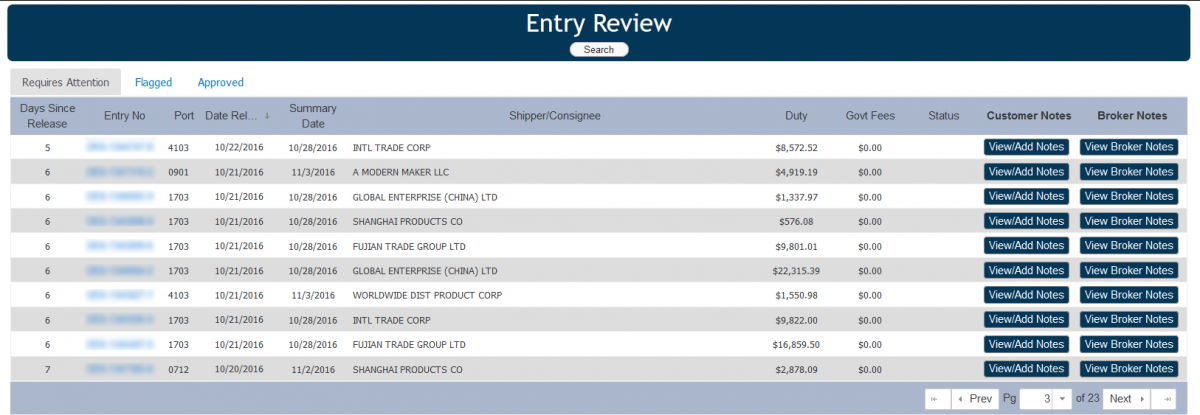entyreview - Mohawk Global