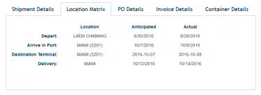 shipment-details-location-matrix - Mohawk Global