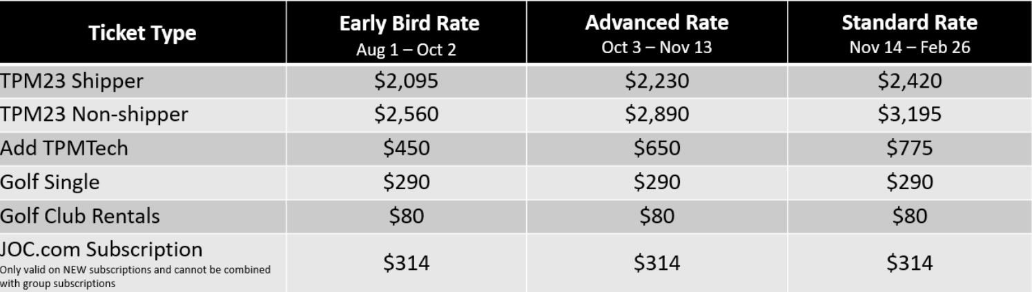 TPM 2023 - Mohawk Global
